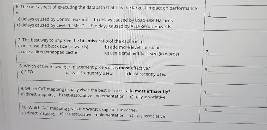 Solved Performance Evaluation, Pipelining, Cache and | Chegg.com