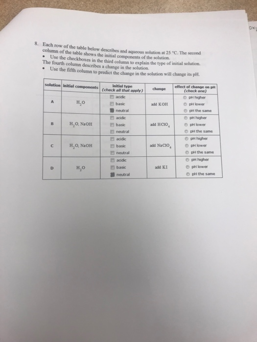 Solved 10. Predict whether aqueous solutions of the | Chegg.com