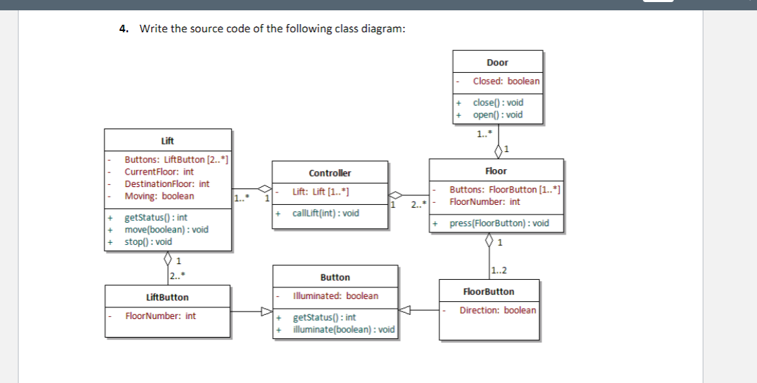 Solved 4. Write the source code of the following class | Chegg.com