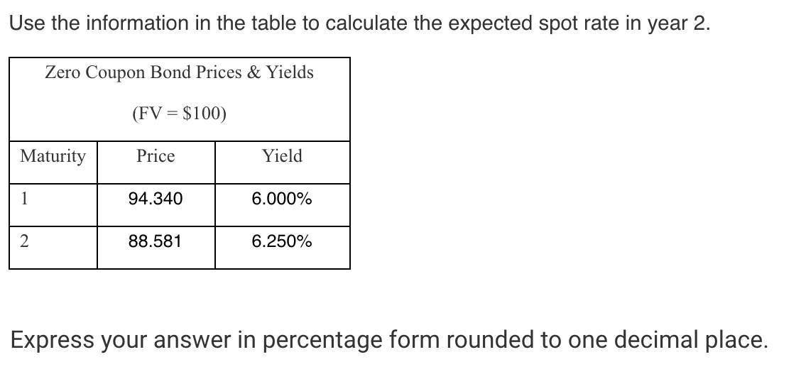 Solved Use the information in the table to calculate the | Chegg.com