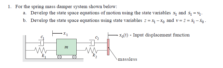 Solved 1. For the spring mass damper system shown below: | Chegg.com