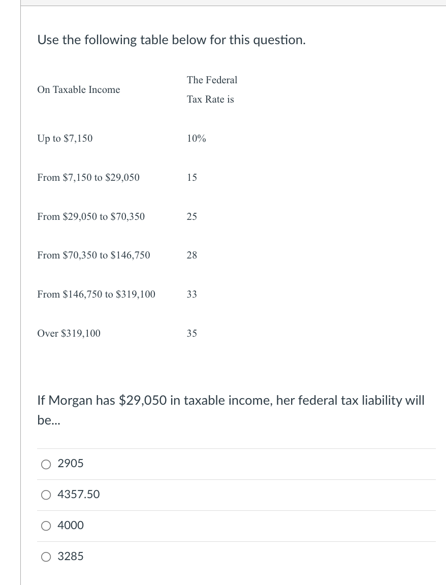 Solved Use the following table below for this question. The | Chegg.com
