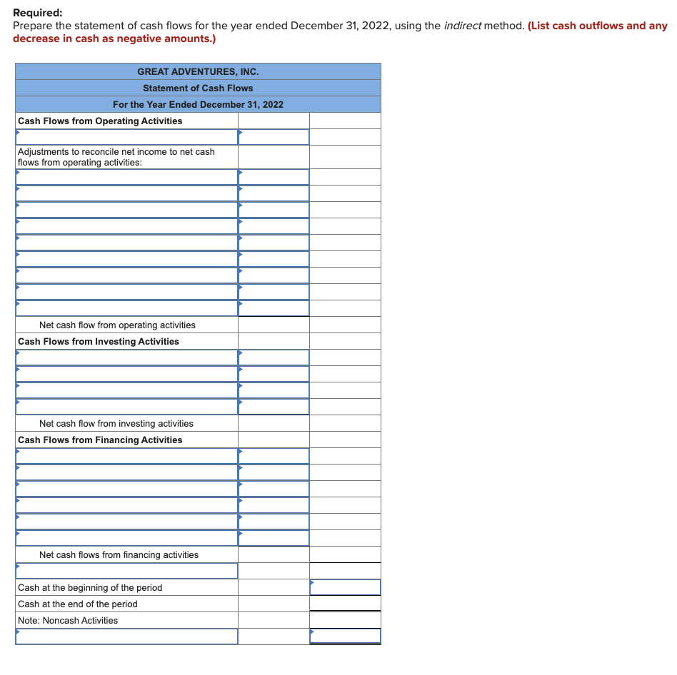 Solved The income statement, balance sheets, and additional | Chegg.com