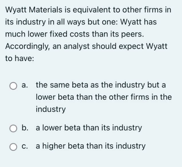 Solved Wyatt Materials is equivalent to other firms in its | Chegg.com