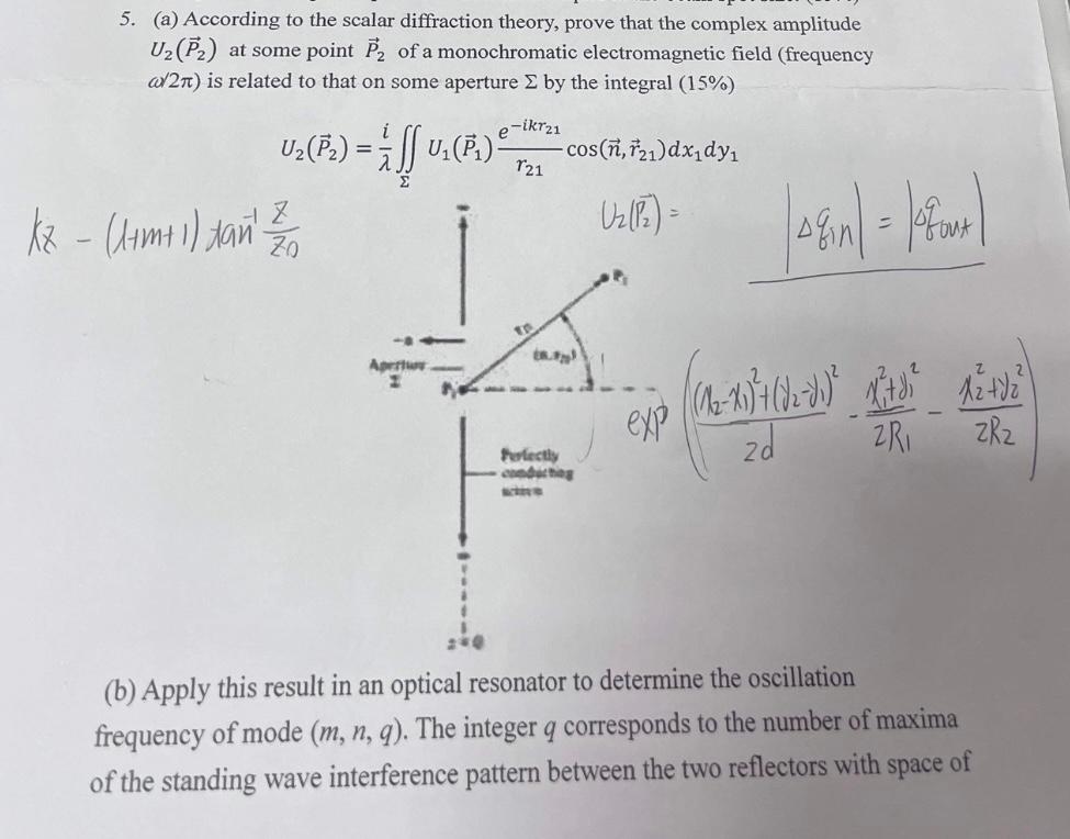 5 A According To The Scalar Diffraction Theory