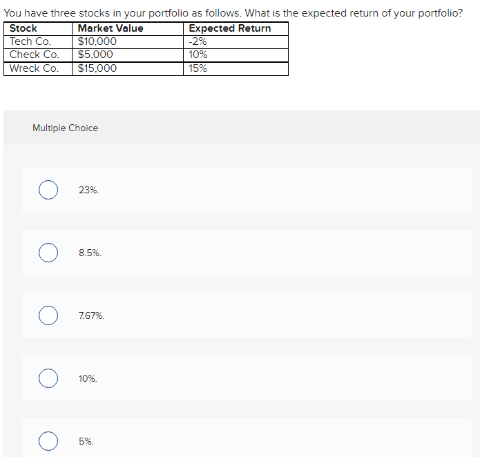Solved Q.13.1. Your portfolio has a standard deviation of | Chegg.com