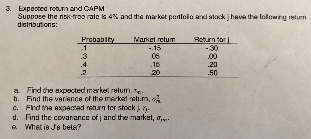 Solved 3. Expected return and CAPM Suppose the risk-free | Chegg.com