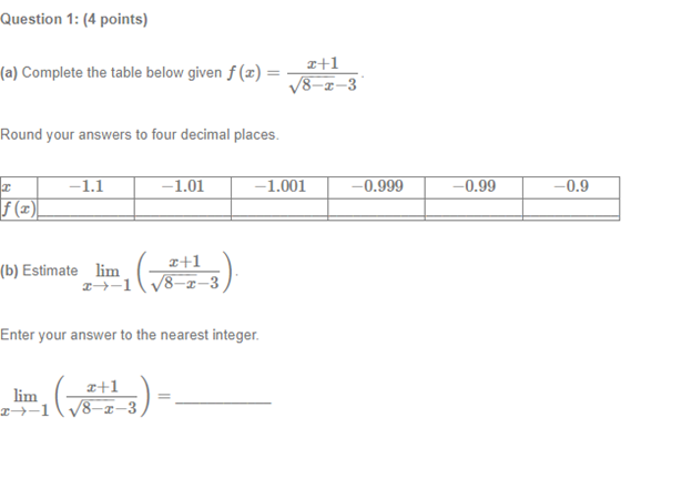 Solved (a) Complete the table below given f(x)=8−x−3x+1. | Chegg.com