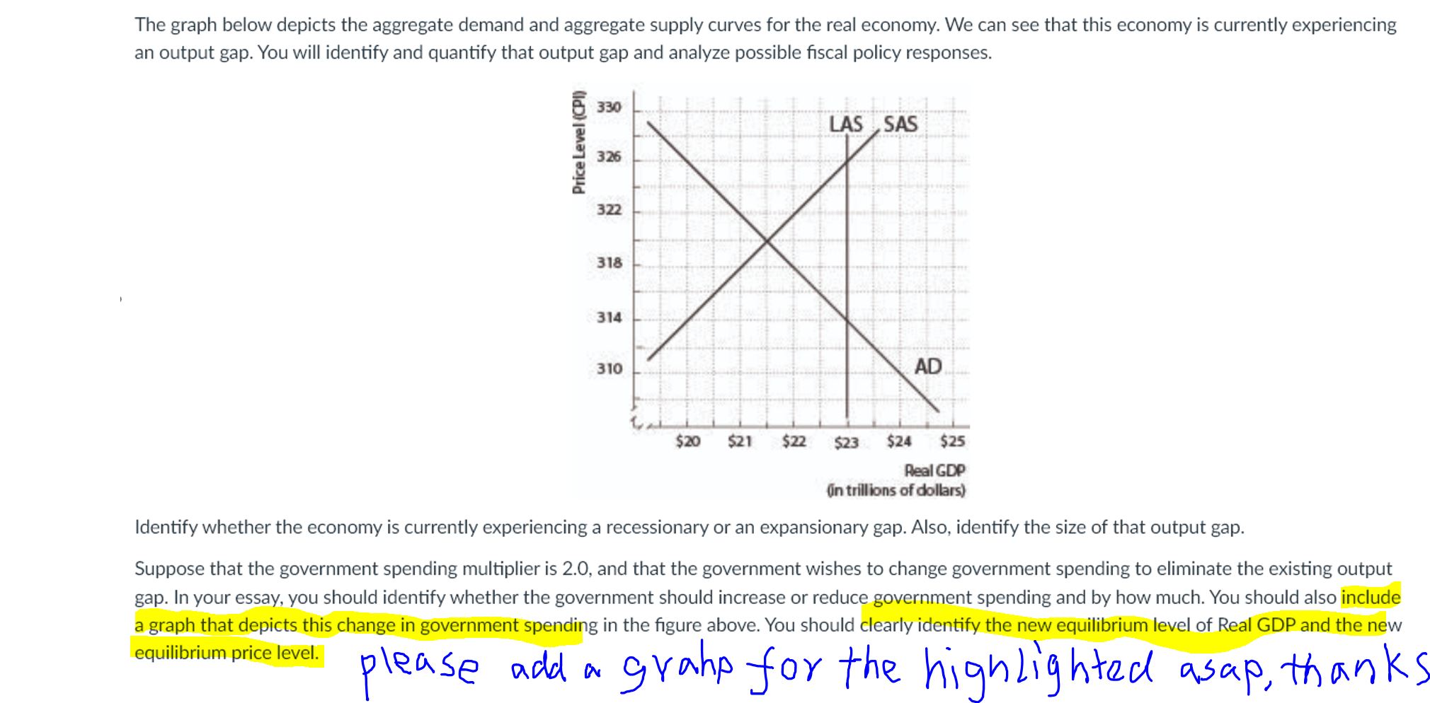 Solved The graph below depicts the aggregate demand and | Chegg.com