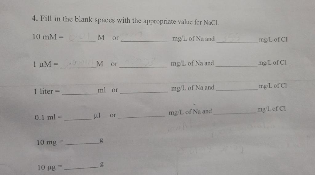 Solved 4. Fill in the blank spaces with the appropriate | Chegg.com