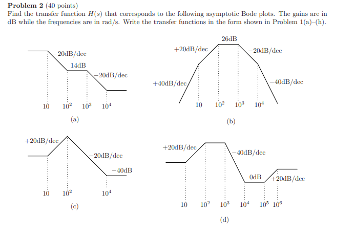 Solved This is class for Intro to Filter Synthesis, pls help | Chegg.com