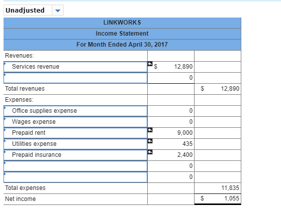 Solved Please help with adjusted and unadjusted income | Chegg.com