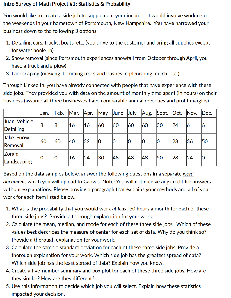 Solved Intro Survey of Math Project \#1: Statistics \& | Chegg.com