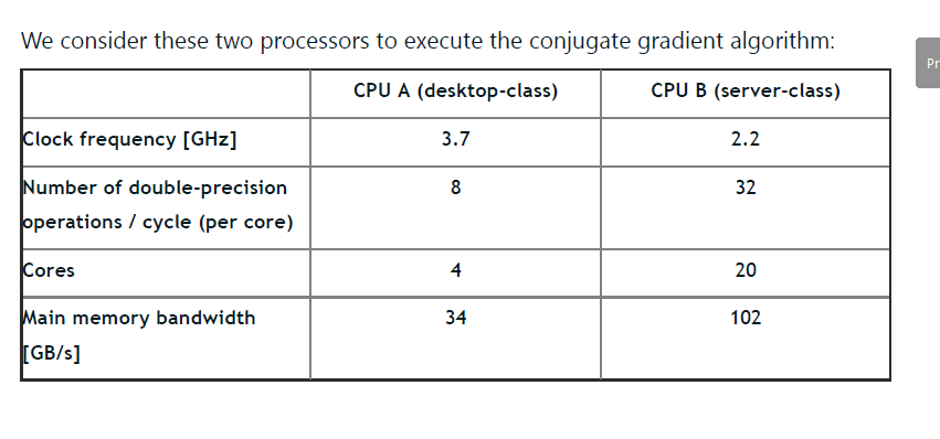 We consider these two processors to execute the | Chegg.com
