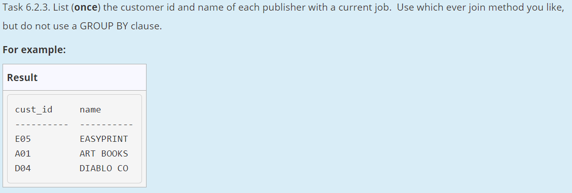Solved DROP TABLE publishers; DROP TABLE po_items; DROP | Chegg.com