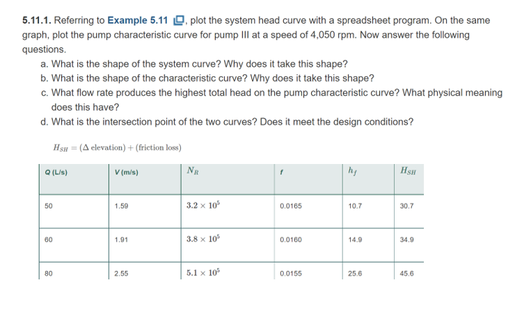 Solved 5.11.1. Referring to Example 5.11 plot the system | Chegg.com