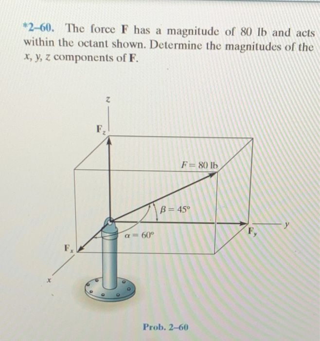 Solved 2-60. The force F has a magnitude of 80 lb and acts | Chegg.com