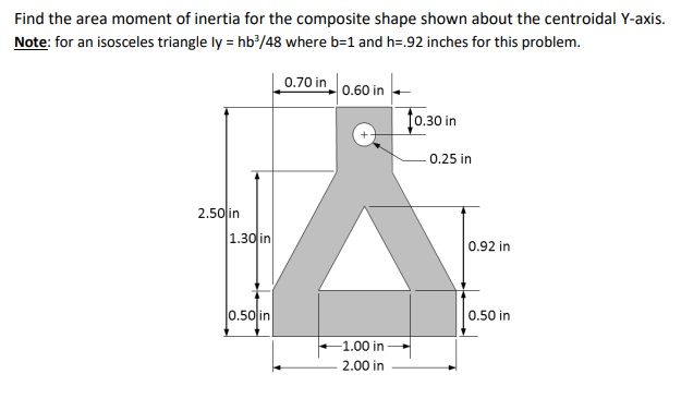 Solved Find the area moment of inertia for the composite | Chegg.com