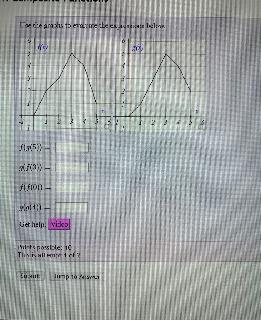 Solved Use the graphs to evaluate the expressions below. OH | Chegg.com