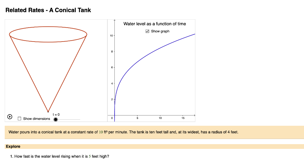 Solved Related Rates - A Conical Tank Water pours into a | Chegg.com