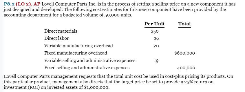 Solved Question: What is the total cost per unit with a | Chegg.com