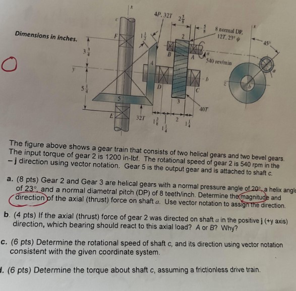 Solved Dimensions in The figure above shows a gear train | Chegg.com