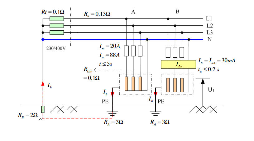 A three-phase load is supplied from the network shown | Chegg.com