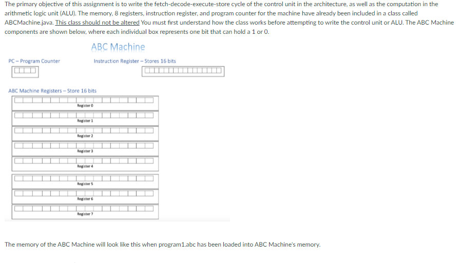 The primary objective of this assignment is to write | Chegg.com