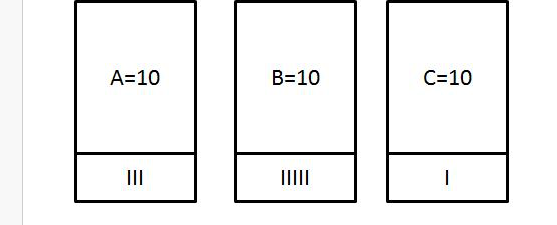 Solved The Picture Below Shows 3 Pages Of Data In Memory 