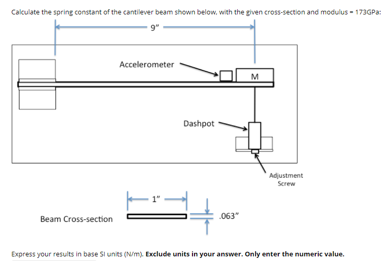 Solved Calculate the spring constant of the cantilever beam | Chegg.com