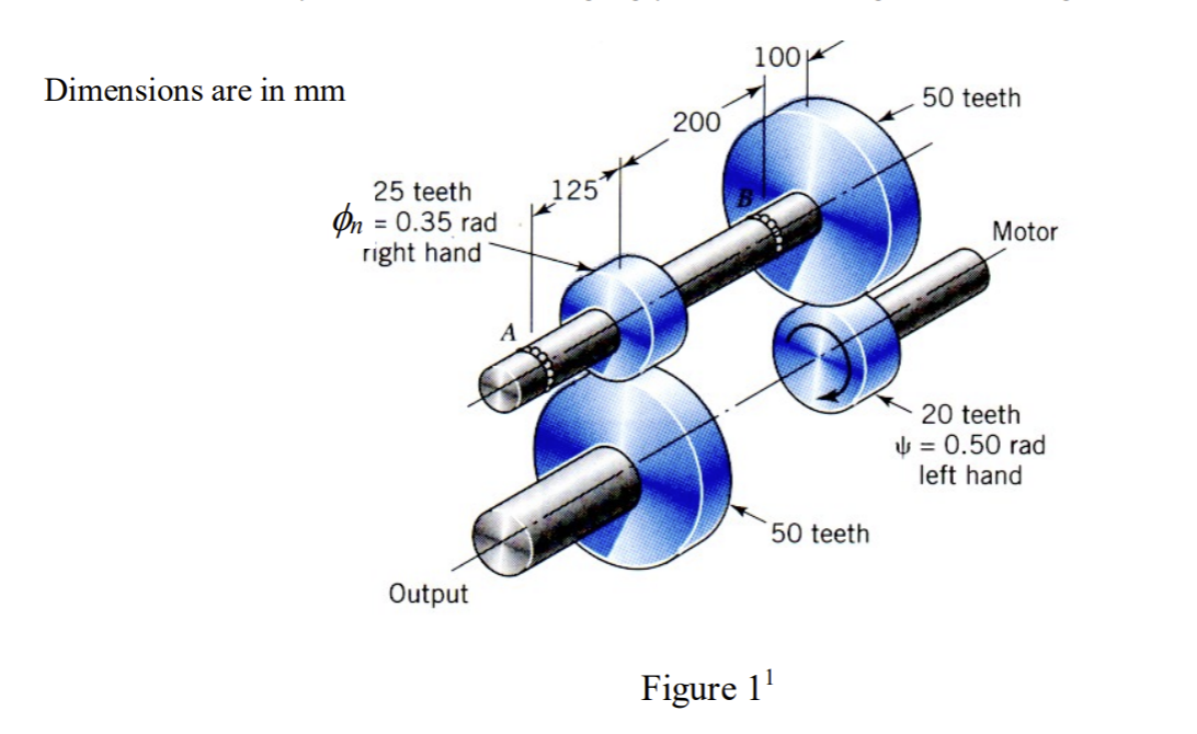 The four helical gears shown below have a module in | Chegg.com
