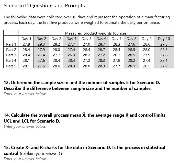 Solved Scenario D Questions and Prompts The following data | Chegg.com