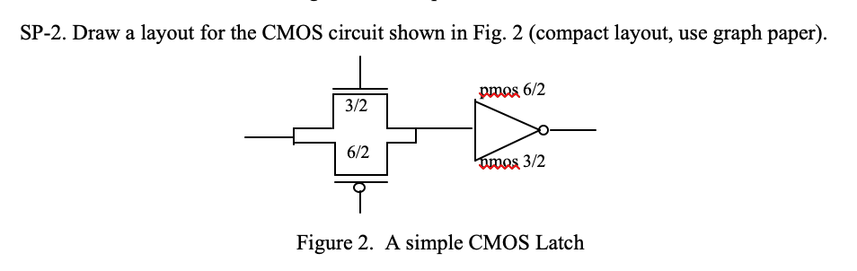 Solved SP-2. Draw a layout for the CMOS circuit shown in | Chegg.com
