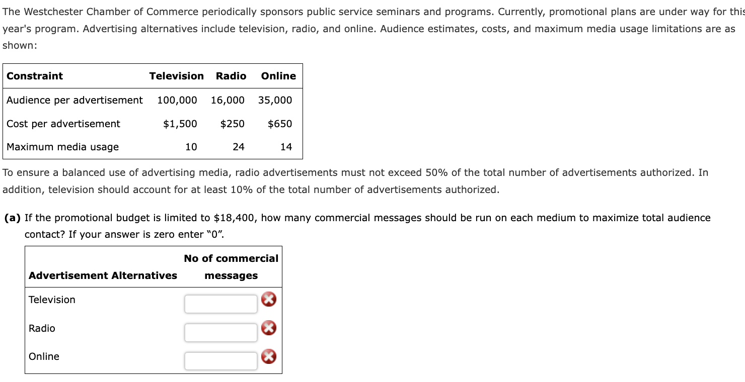 Solved The Westchester Chamber of Commerce periodically | Chegg.com Solved The Westchester Chamber of Commerce periodically | Chegg.com