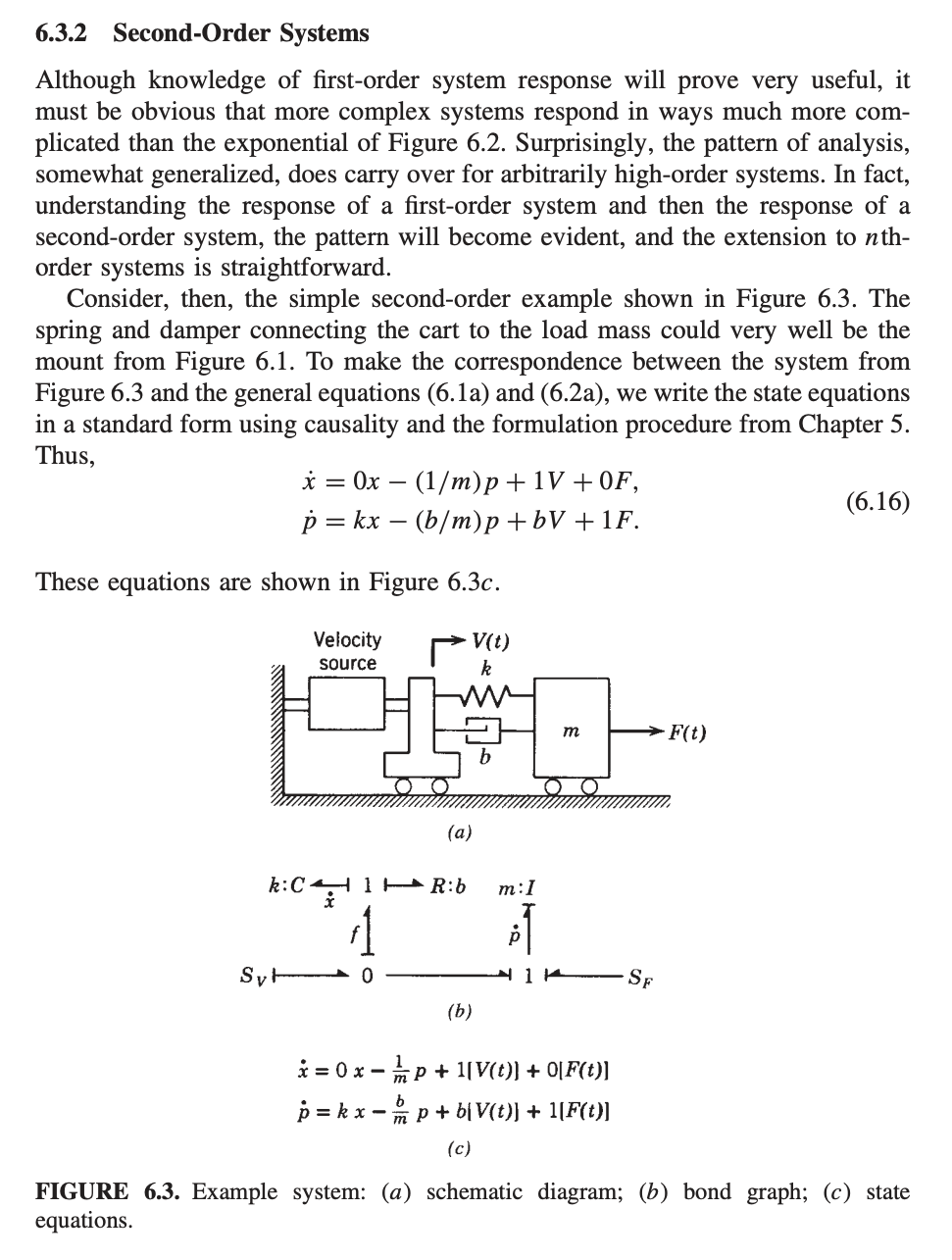 Solved -1. Consider the undamped oscillator with natural | Chegg.com