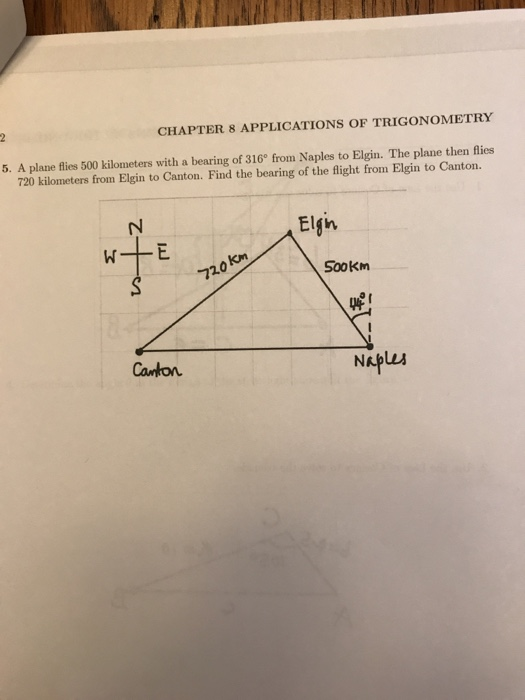 Solved CHAPTER 8 APPLICATIONS OF TRIGONOMETRY 5. A plane | Chegg.com