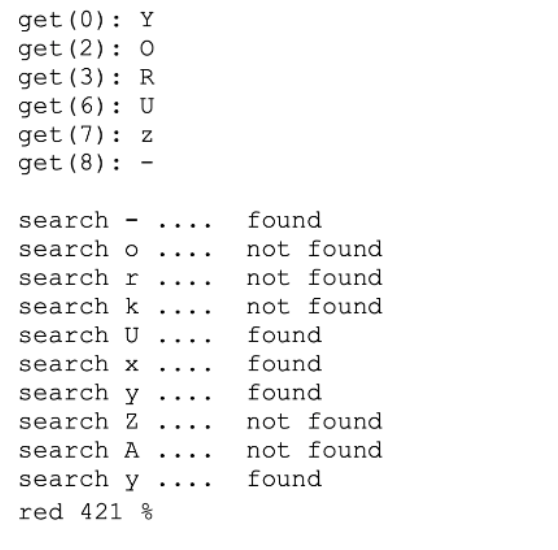 Solved Implementation You are provided with a partially | Chegg.com