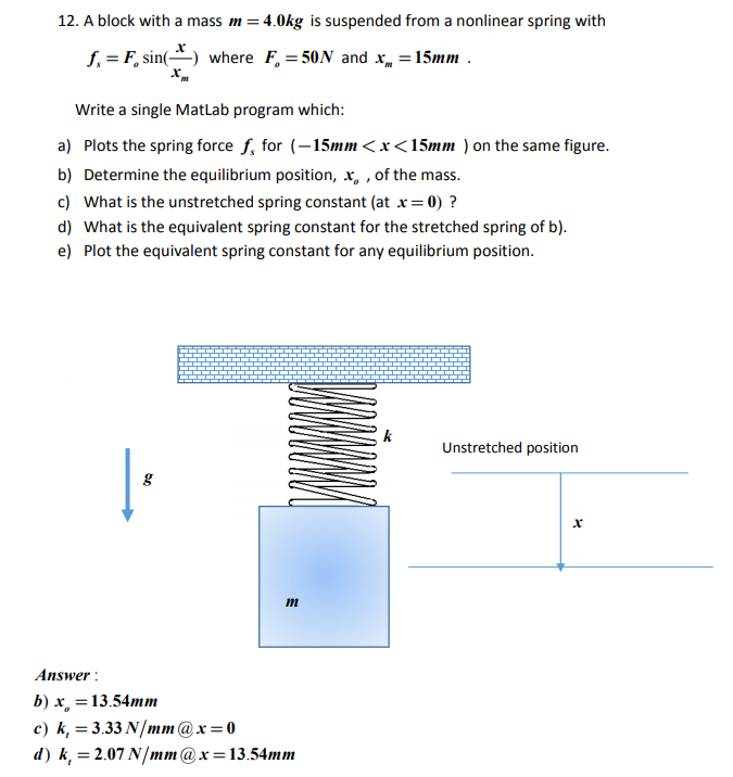 Solved 12. A block with a mass m= 4.0kg is suspended from a | Chegg.com
