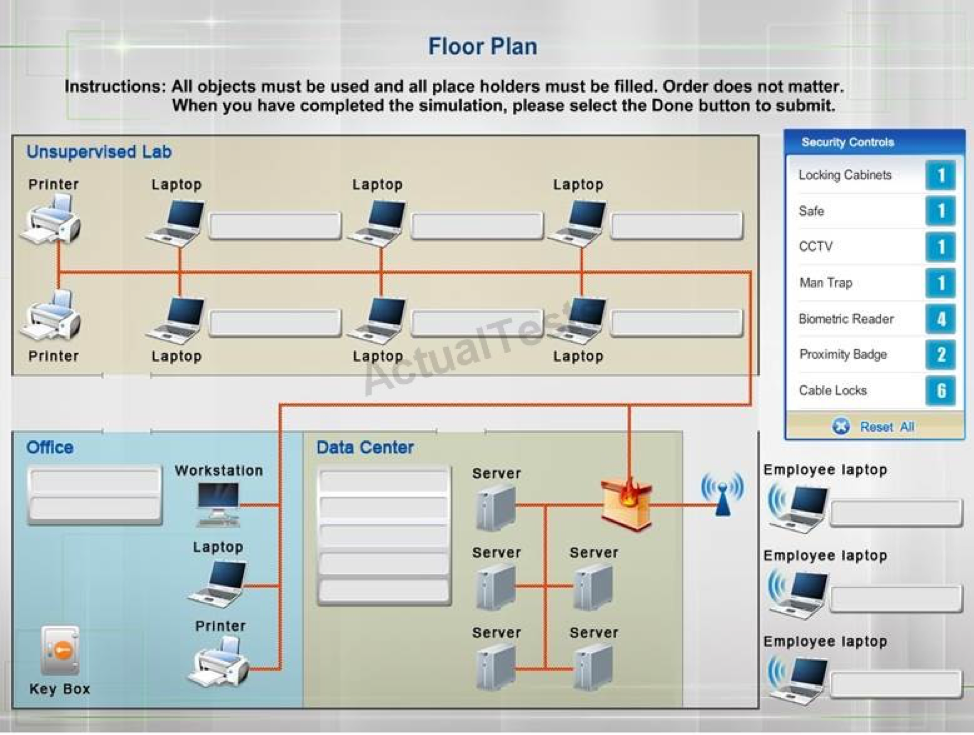 Solved You have been tasked with designing a security plan | Chegg.com
