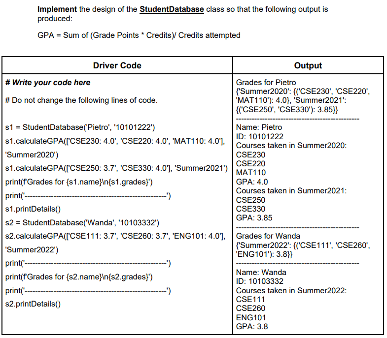 Solved Implement the design of the StudentDatabase class so | Chegg.com