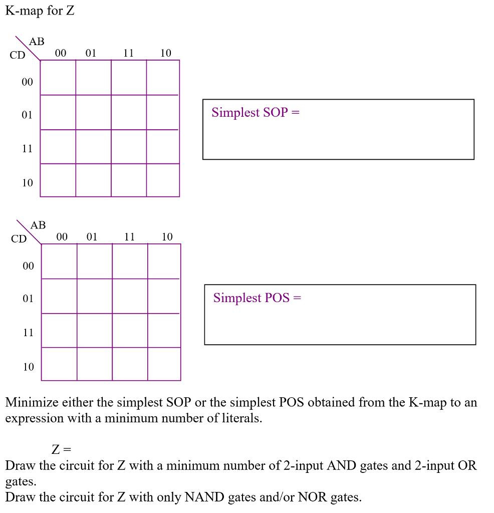 Solved Truth table for code converter Decimal digit | Chegg.com