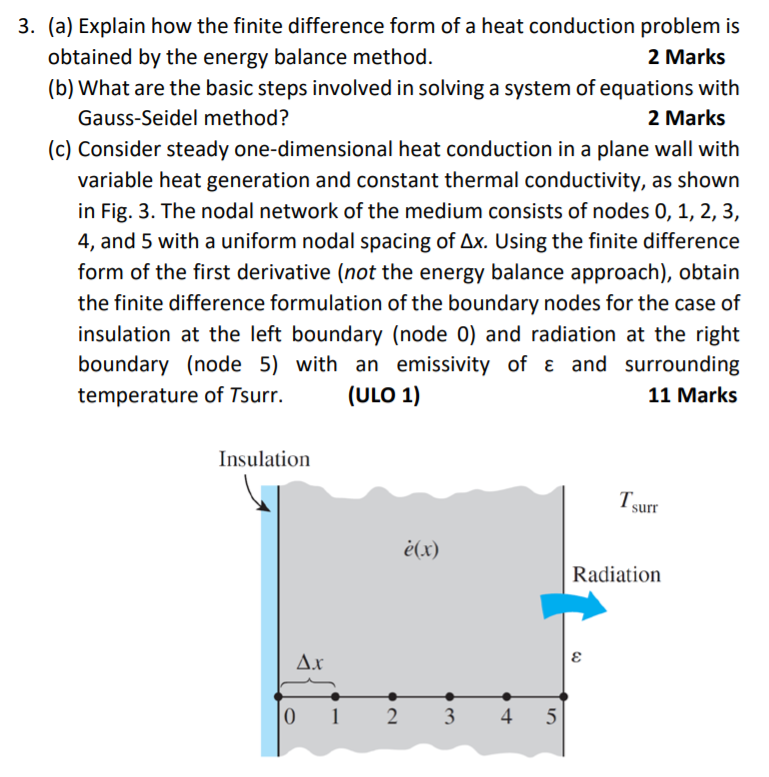 Solved 3. (a) Explain how the finite difference form of a | Chegg.com
