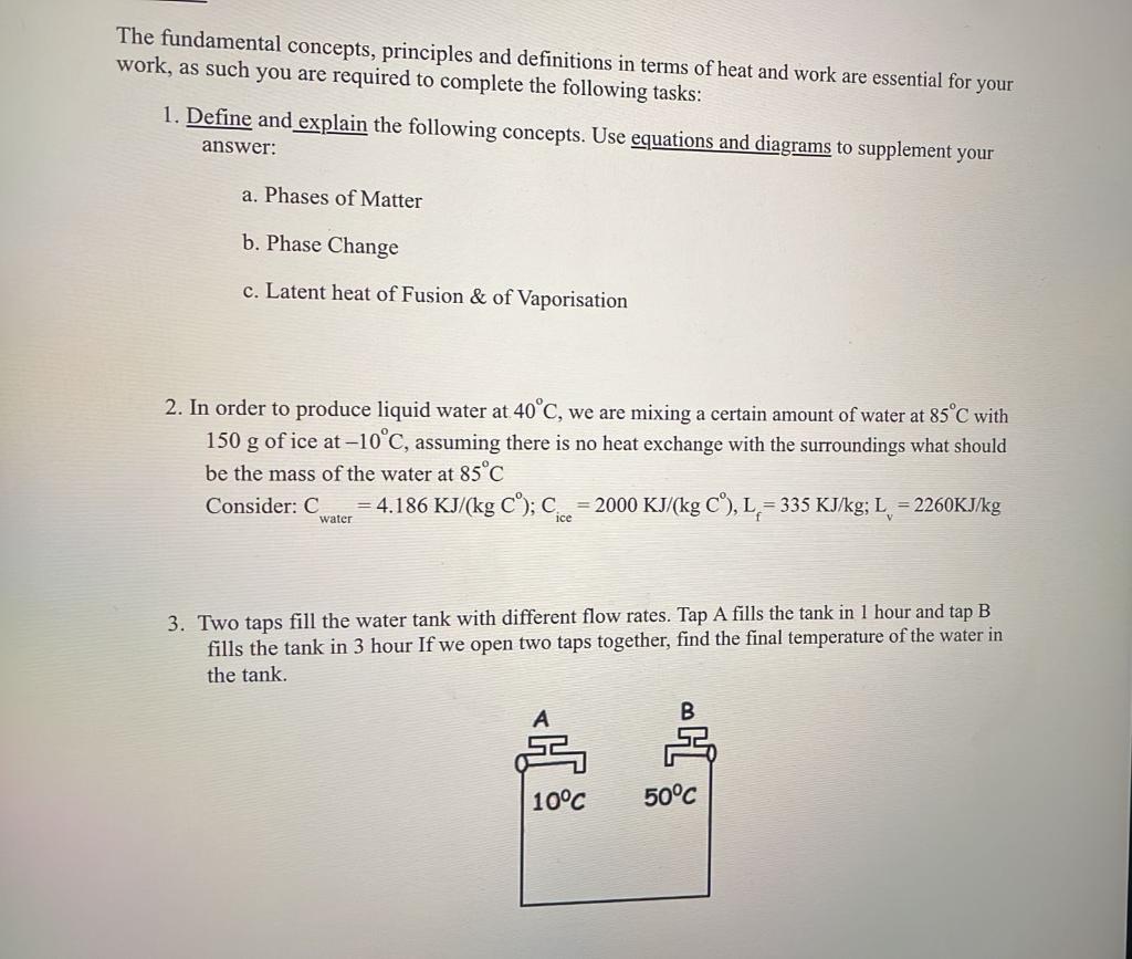 Solved The fundamental concepts, principles and definitions | Chegg.com