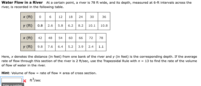 Solved Water Flow in a River At a certain point, a river is | Chegg.com