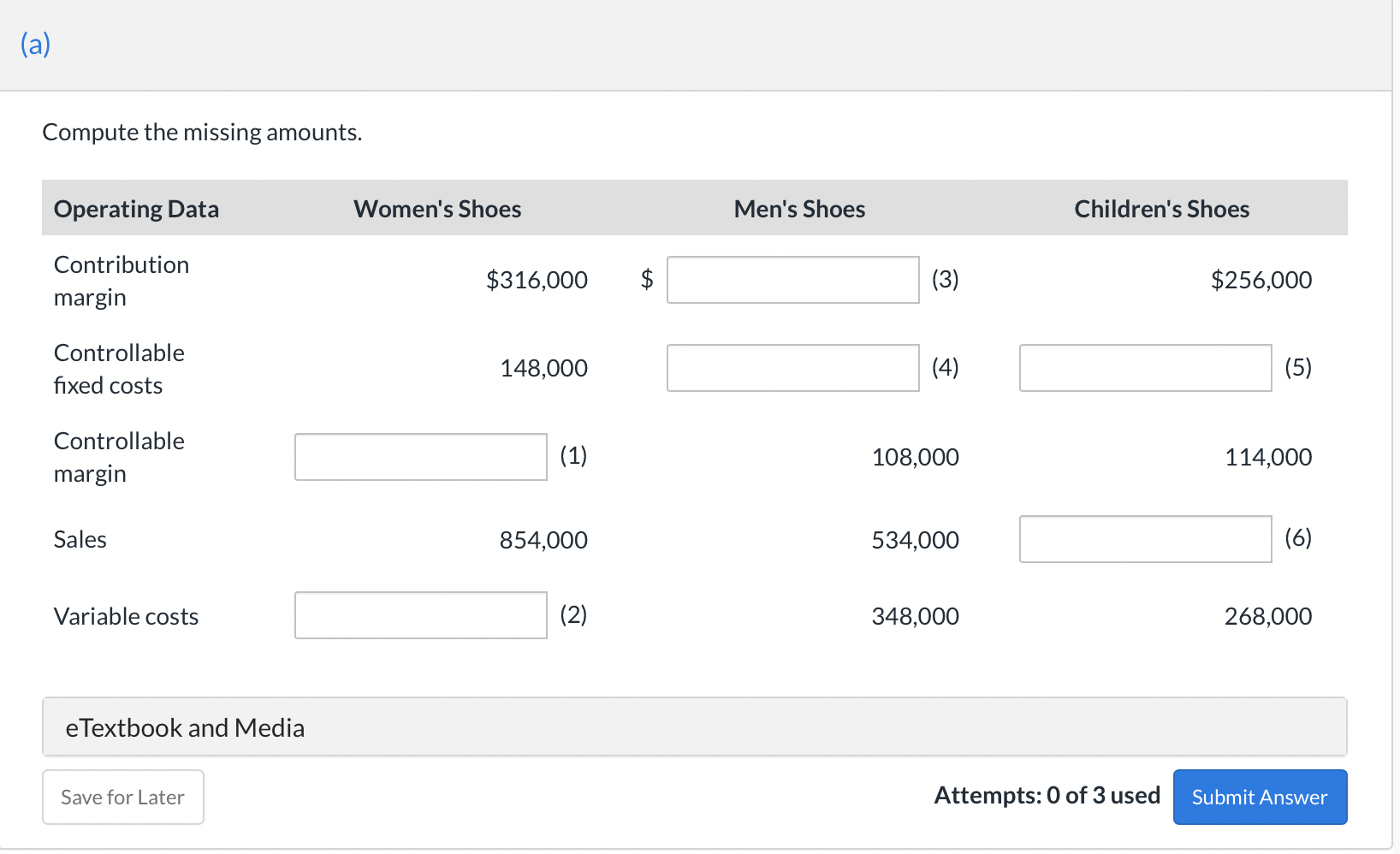 Solved Sheridan Kicks Co. has three divisions which are | Chegg.com