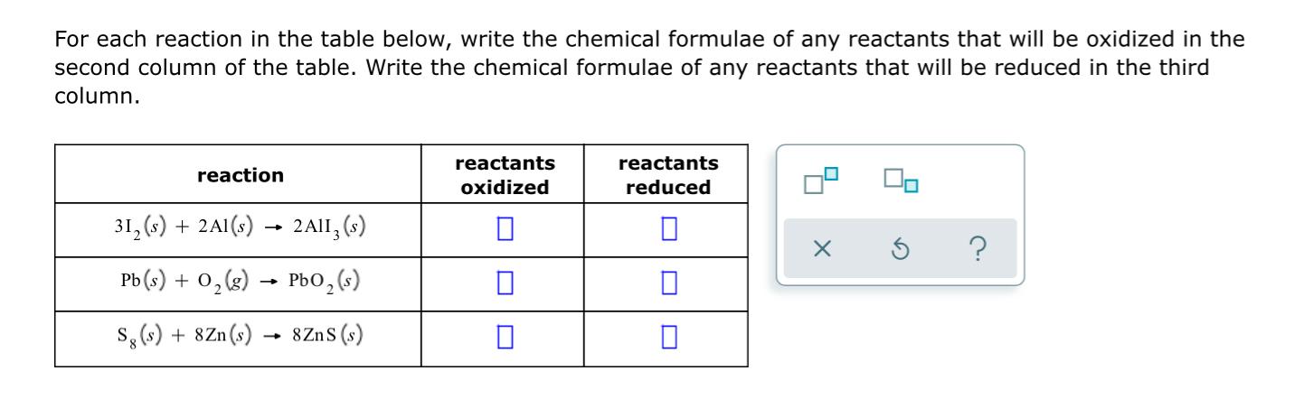 Solved For each reaction in the table below, write the | Chegg.com