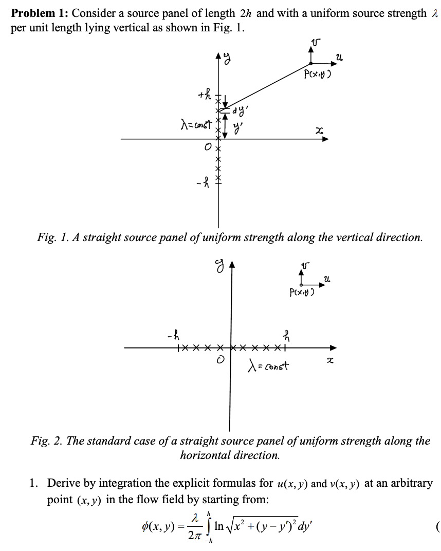 Solved Problem 1: Consider a source panel of length 2h and | Chegg.com