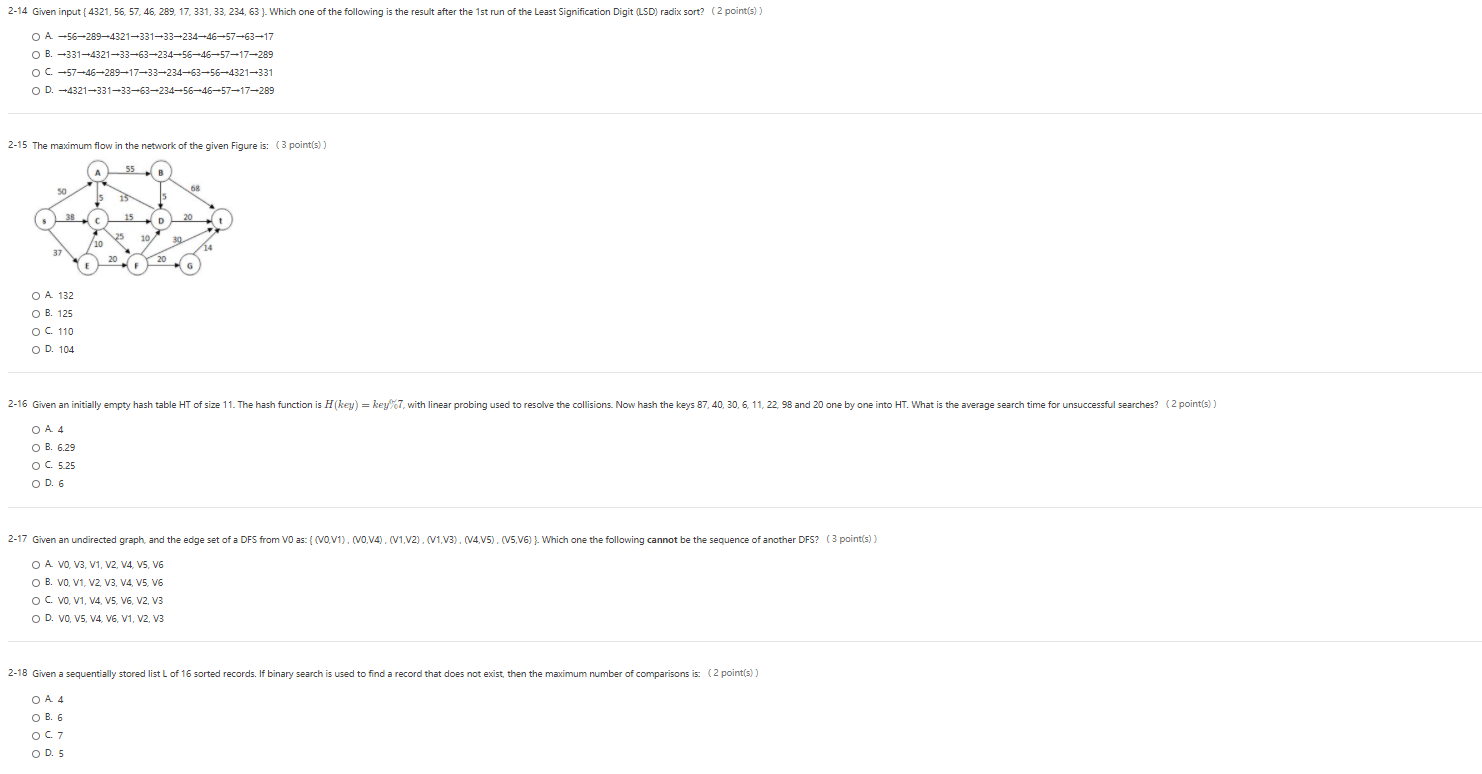 2-14 Given input { 4321, 56, 57, 46, 289, 17, 331, | Chegg.com