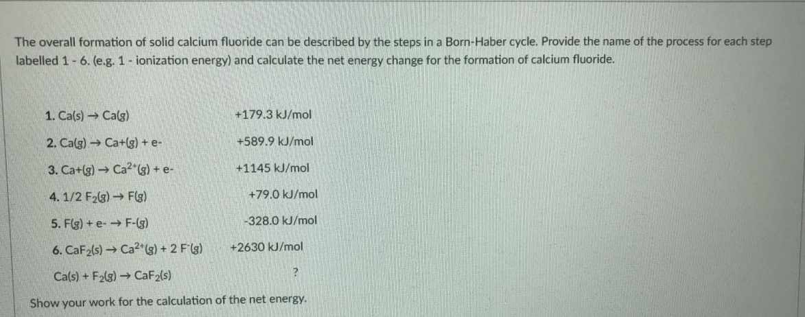 Solved The overall formation of solid calcium fluoride can | Chegg.com