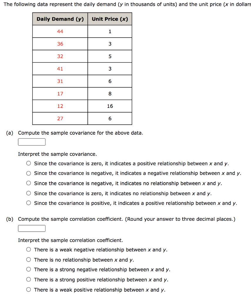 Solved A researcher has collected the following sample data. | Chegg.com